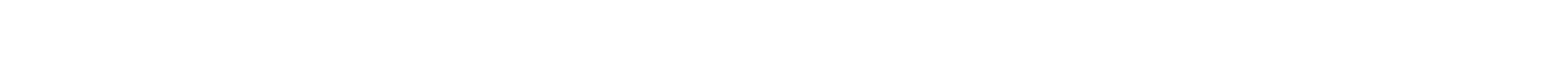 Digital Banking Guaranty State Bank